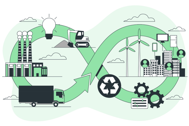 Top Supply Chain Sustainability Trends 2024 | MIT School of Distance Learning