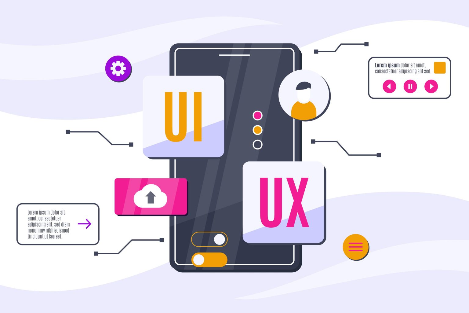How Mobile App Design Impacts User Retention: A UI UX Perspective