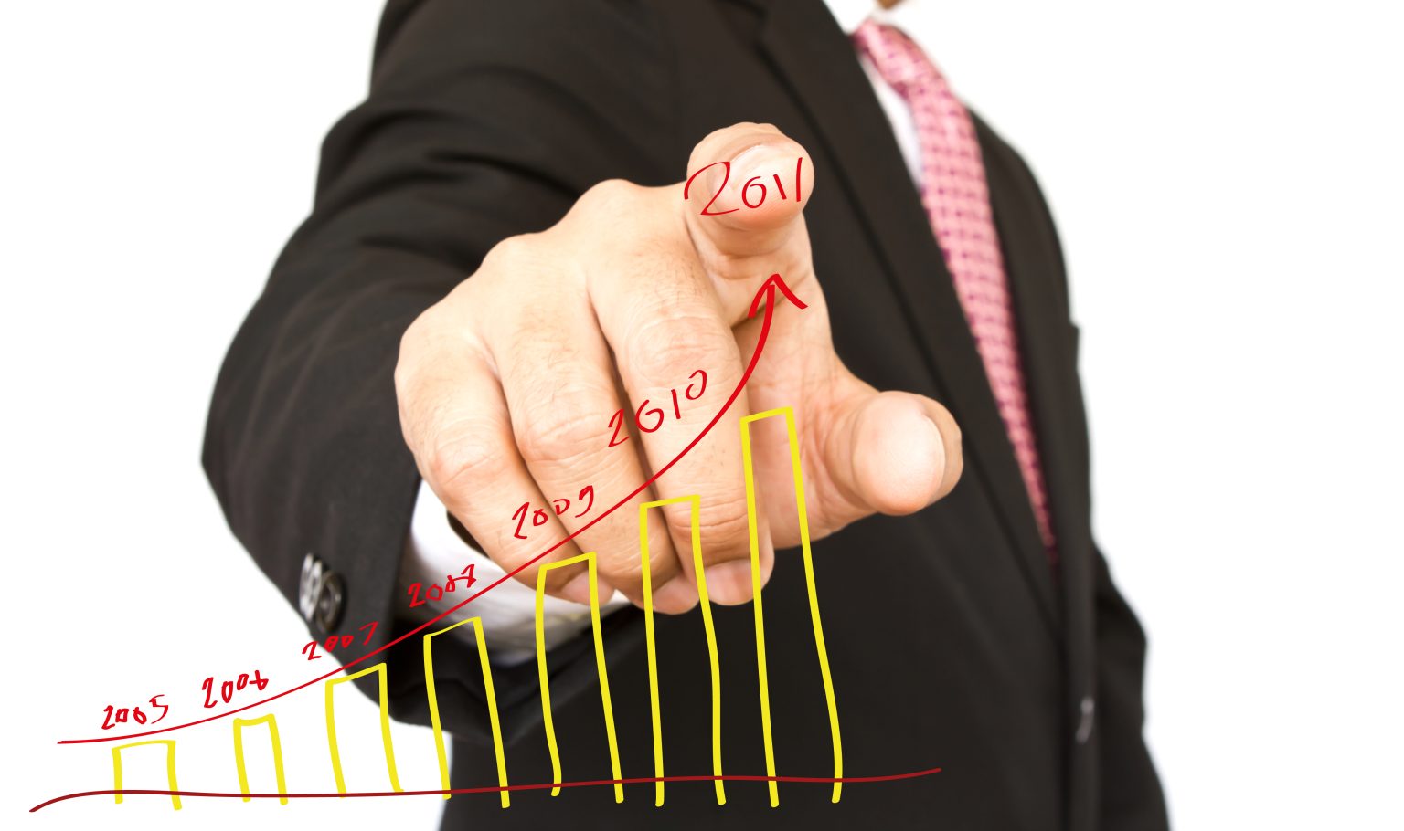 6 Trends Transforming Frontline Operations Management